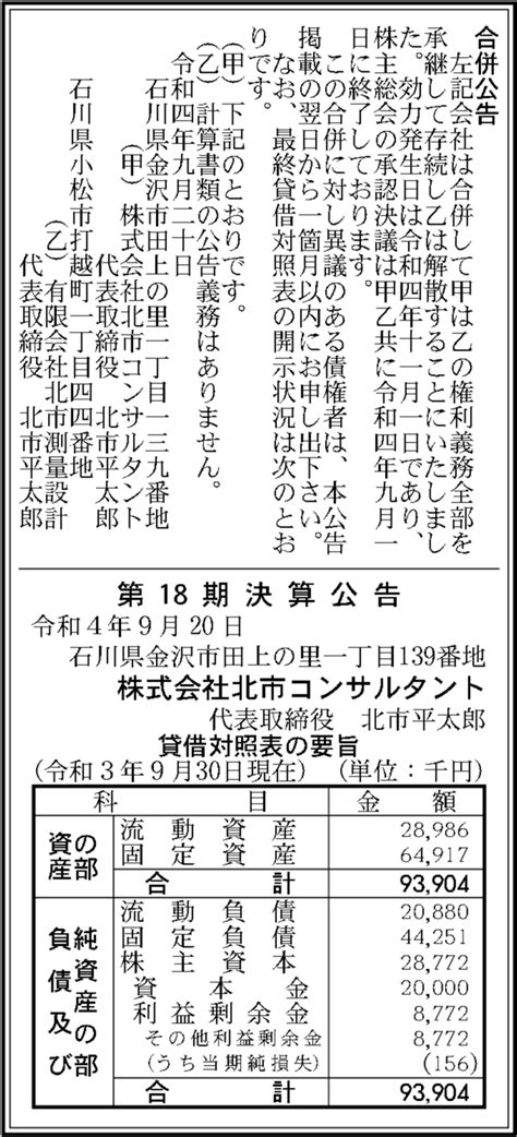 株式会社北市コンサルタント 第18期決算公告 官報決算データベース
