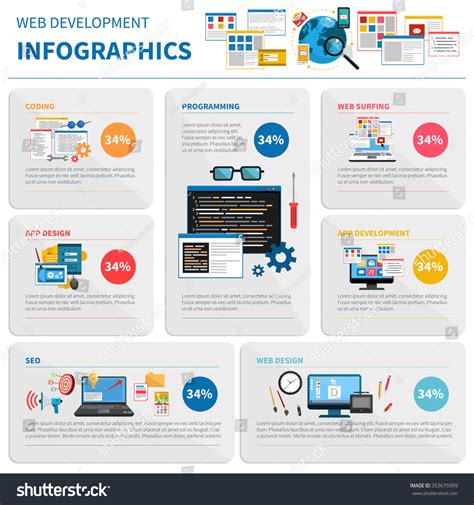 Web Development Infographic Set Coding Design Stock Vector Royalty