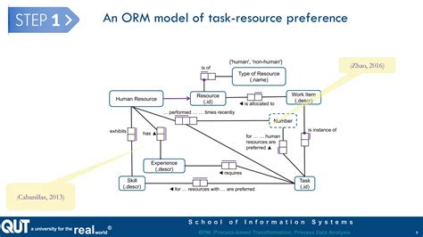 Preference Based Resource And Task Allocation In Business Process