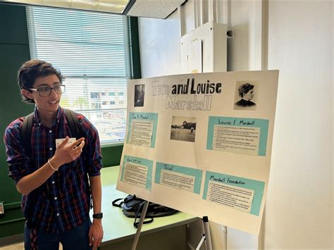 MakerSpace Public History Collaborative