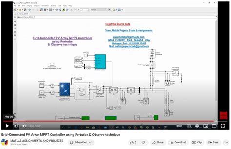 Grid Connected PV Array MPPT Controller Using Perturbe Observe Technique