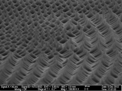 Nsfouche Surfactant Adsorption Studies Polystyrene Bead Etching And E