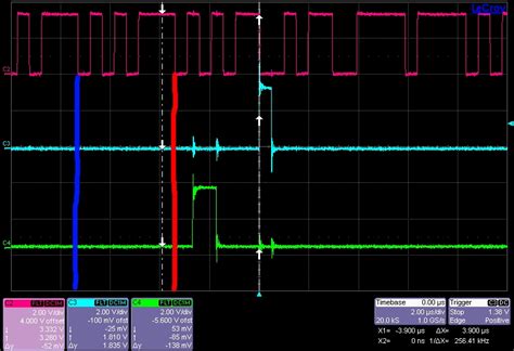 Edma Transfer Completion Interrupt Processors Forum Processors Ti E2e Support Forums