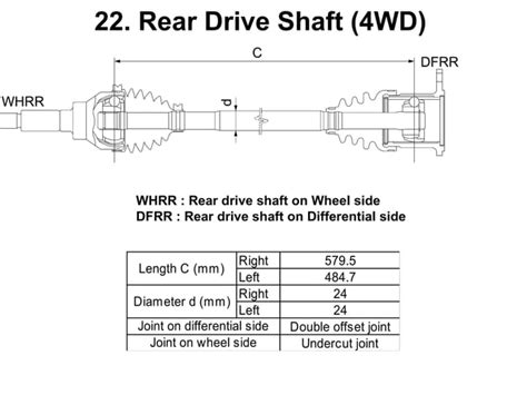 Sistem Pemberian Pengendarann Mobil Setir Ppt