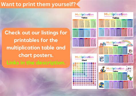 Physical Multiplication Table Wall Print Times Table Poster For