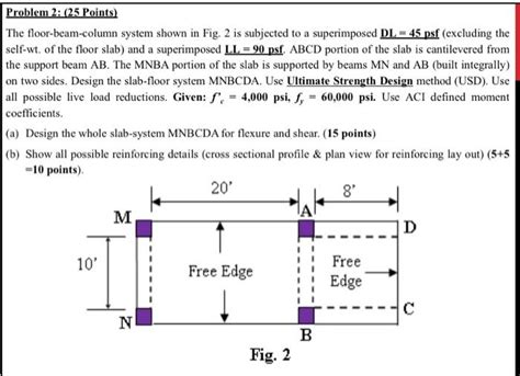 Solved The Floor Beam Column System Shown In Fig 2 Is