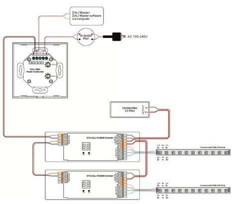 How To Wire Led Strip Lights Wiring Diagram Included Boqi Led Driver And Controller