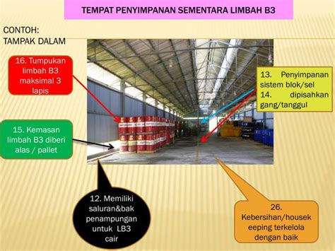 Ide 22 Contoh Limbah B3 Dalam Ppt