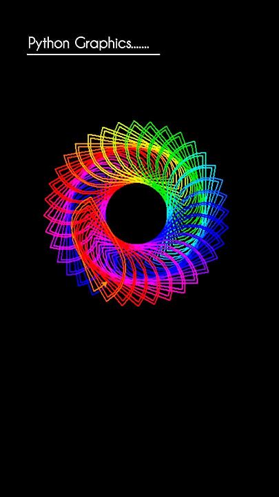 Css Learnhtml5andcss3 Code Webarttechnology Html Htmlcss Program Css Youtube