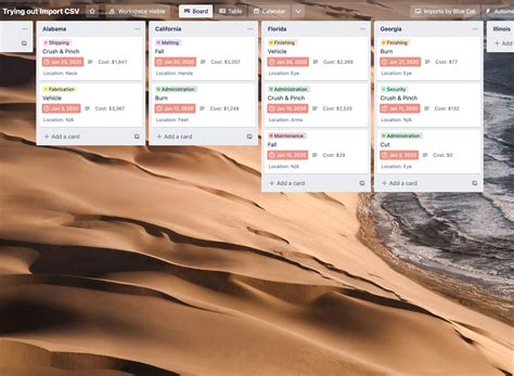 How To Import Spreadsheets Into Trello By Brittany Joiner