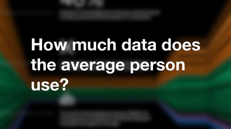 Data Usage Calculator How Much Data Do I Need