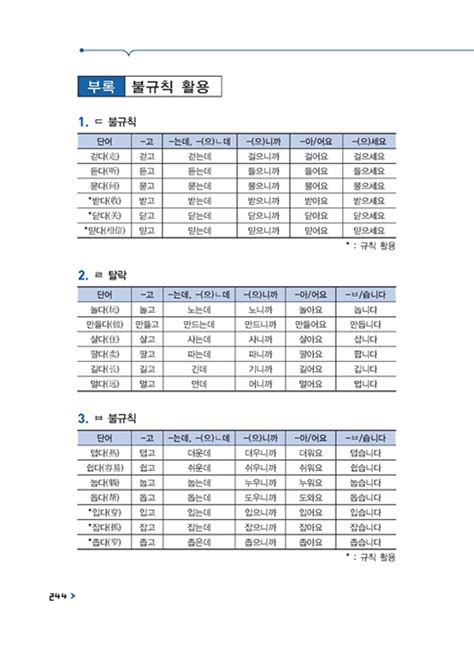 알라딘 미리보기 한국어 선생님과 함께하는 Topik 한국어 문법 1
