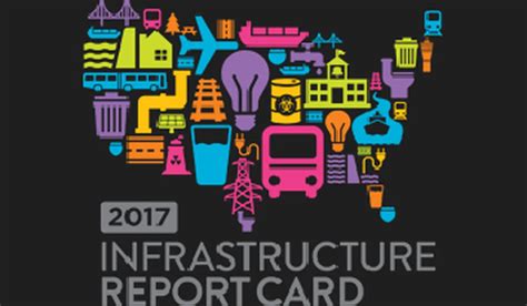 2017 Infrastructure Report Card Released Montana League Of Cities And