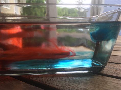 Weather Science The Kitchen Pantry Scientist