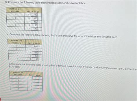 solved problem 08 02 algo with video solution production