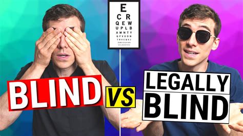 Legally Blind