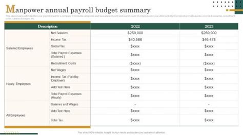 Payroll Matrix Slide Team