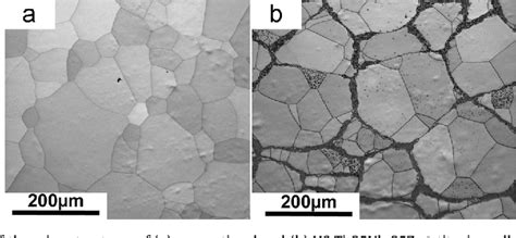 Titanium Alloy Structure