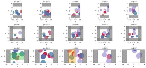 Visualization Of Geometries In Tidy D Flexcompute Example Library