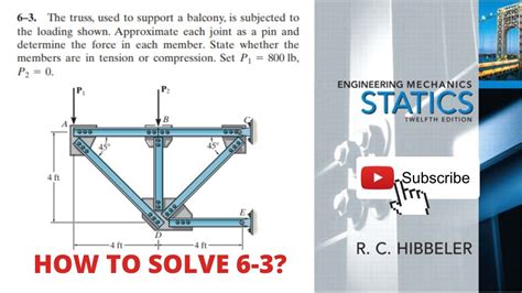 6 3 Hibbeler Statics Chapter 6 Hibbeler Statics Hibbeler YouTube