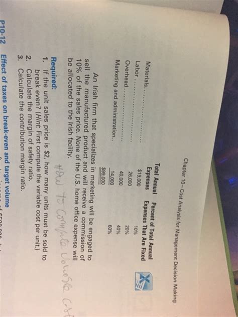 Solved Calculating Break Even Point Contribution Margin Chegg