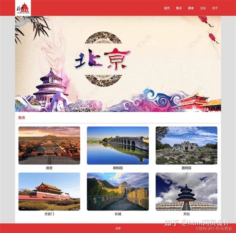 Html Dreamweaver Html Html Css Js