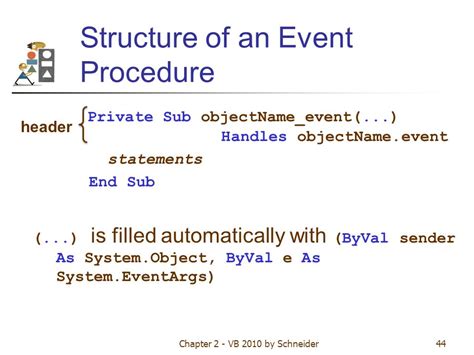 chapter 2 visual basic controls and events ppt download