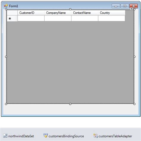 Datagridview Cellendedit Ile Update İşlemi Gerçekleştirme Ms Bilisim