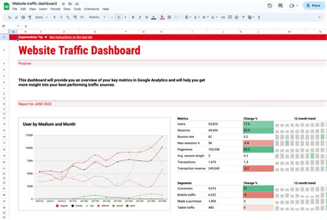 Top Spreadsheet Alternatives To Excel For Better Data Envato Tuts