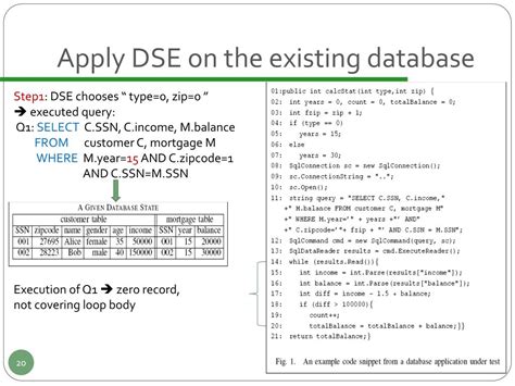 Ppt Generating Program Inputs For Database Application Testing Powerpoint Presentation Id