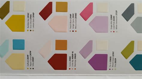 Latest Nerolac Colour Combination Chart With Colour Code Nerolac
