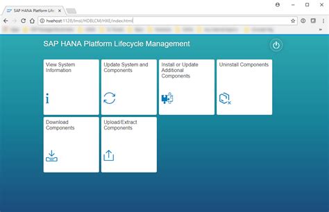 Sap Hana Express Edition Urls Permissions A Sap Community