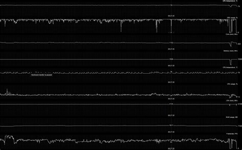 fps drops and gpu usage drop pcmasterrace