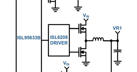 Isl95833b Dual 21 Pwm Controller For Imvp 7vr12 Cpus Renesas