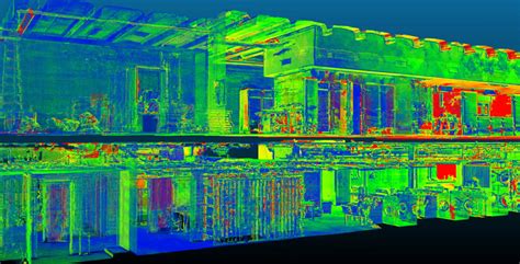 Cloudcompare Analysis Matterport Vs Faro Point Clouds