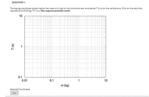 solved question 1 the log log coordinate system below has