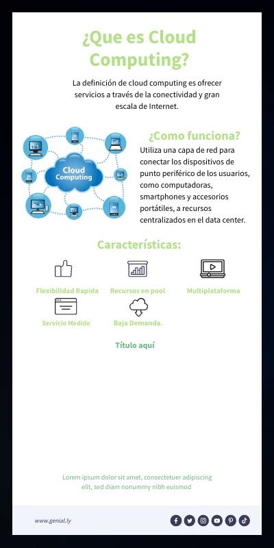InfografÍa Cloud Computing Genially