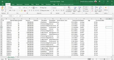 Chintalapati Sriharsha Varma On Linkedin Pivottables Formulas