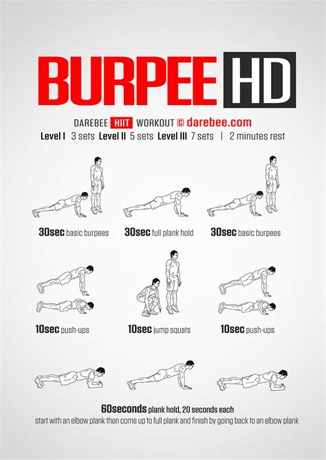 Darebee Workouts Burpee Workout Darebee Burpees Exercise
