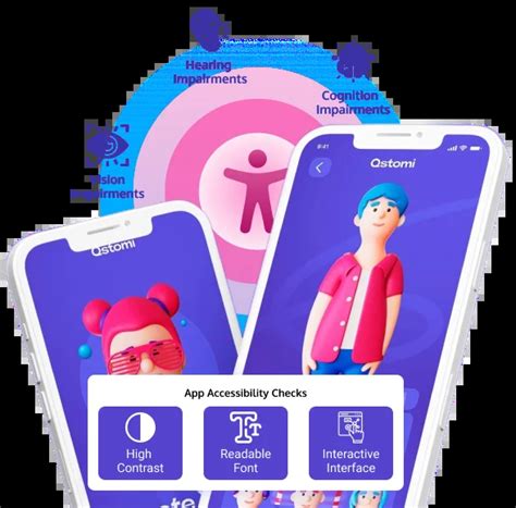 Mobile App Accessibility And Application Accessibility Testing
