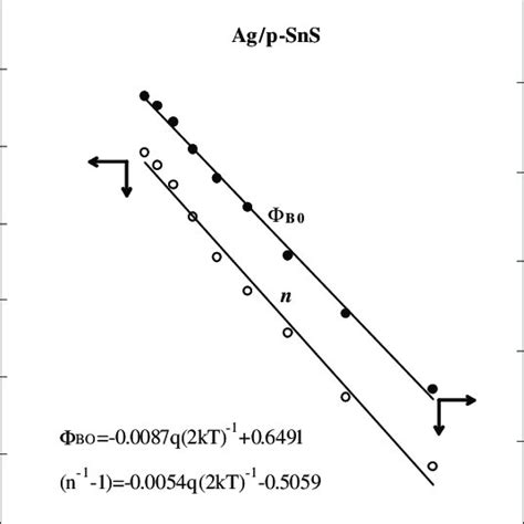 Illustration Of The Integrated Second Directional Derivative Ridge Download Scientific Diagram