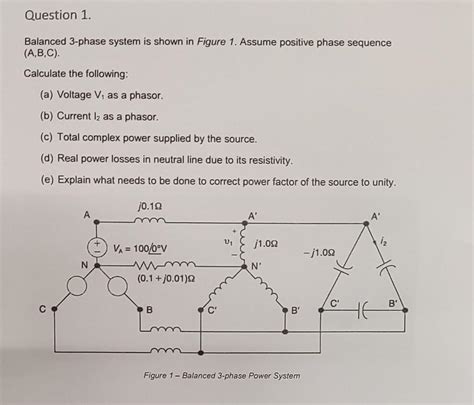 Solved Question 1 Balanced 3 Phase System Is Shown In