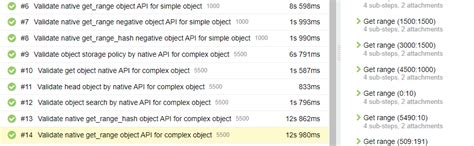 New Test `getrange` With Offset Small Object Boundary · Issue 466