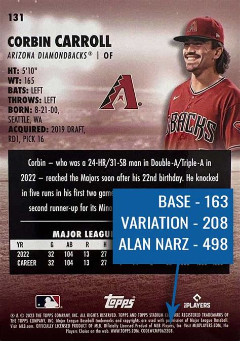 2023 Topps Stadium Club Baseball Variations Guide Ssp Gallery