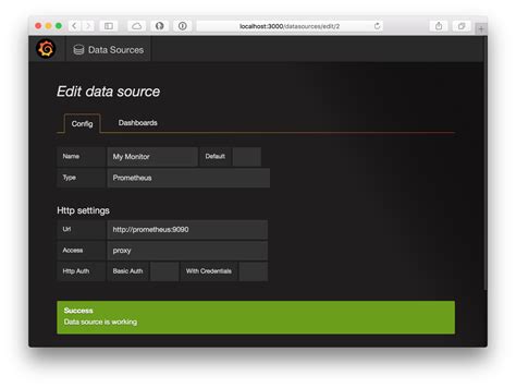 monitoring with prometheus grafana and docker part 1 — finestructure