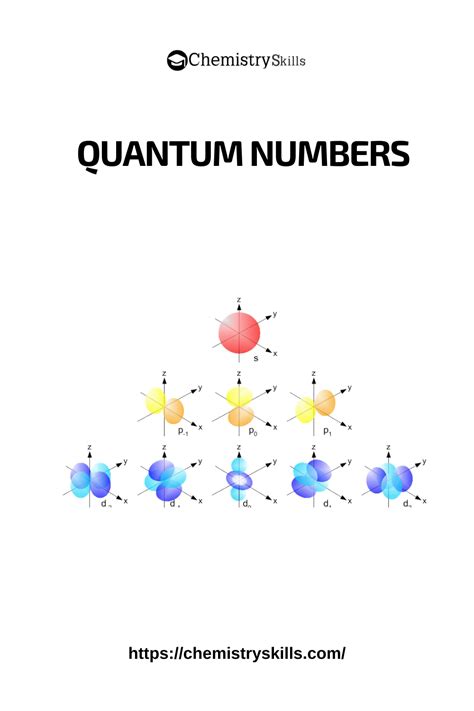 Chemistry Vs Biology Artofit