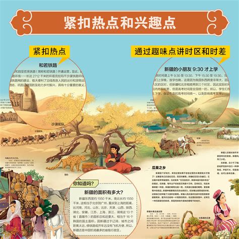 地图上的全景中国地理绘本全2册书籍一二三年级小学生地理科普启蒙书籍写给儿童的中国地理课外书四五年级课外读物中科院推荐虎窝淘
