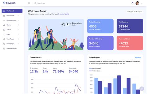 Best Css Admin Templates Css Templates Bootstrapdash