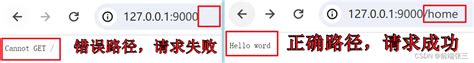 Node插件express（路由）的基本使用（一）express插件 Csdn博客