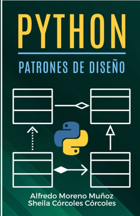 Python Patrones De Diseño Guía De Aprendizaje Aprende